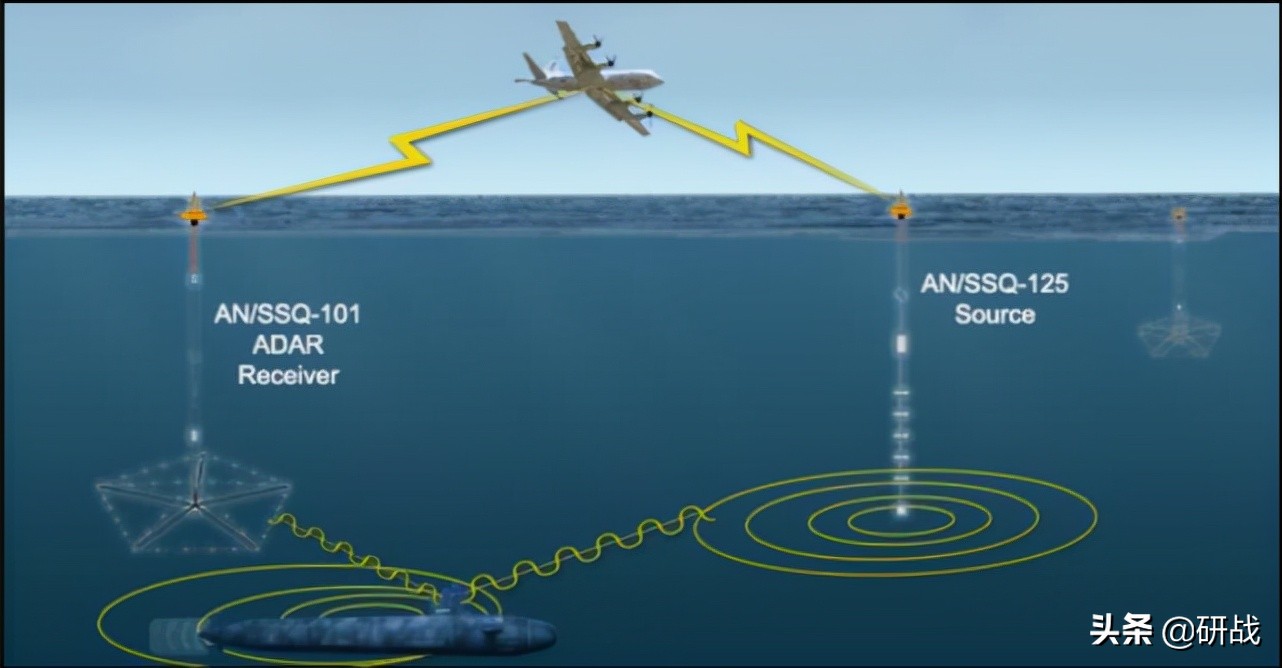 The Chinese and Russian navies have frequent submarine activities, and ...