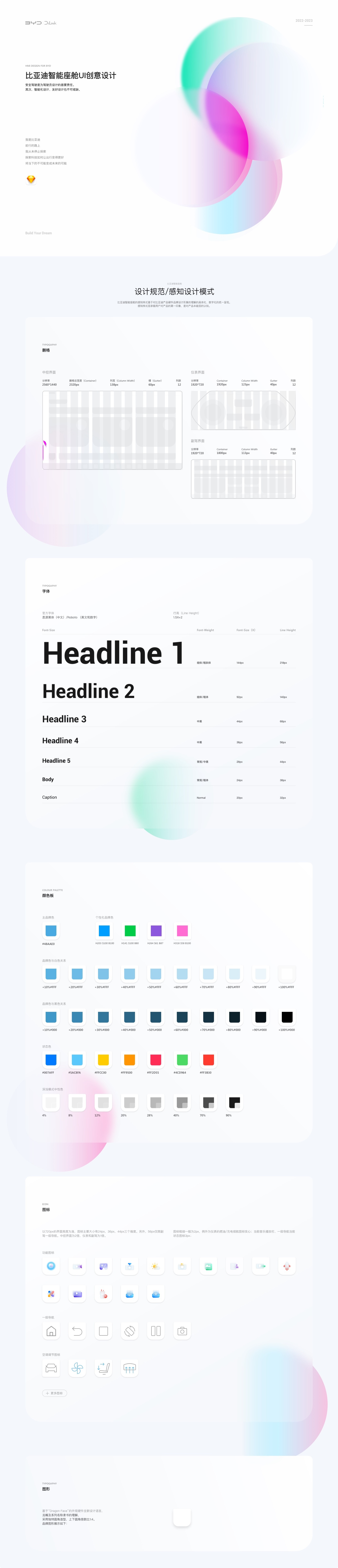 BYD Smart Cockpit UI Creative Design - Personalized Theme - iNEWS