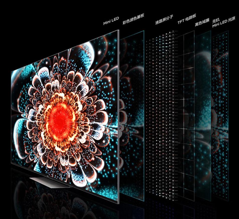 What are the advantages of domestic Mini LED?How can it become the ...