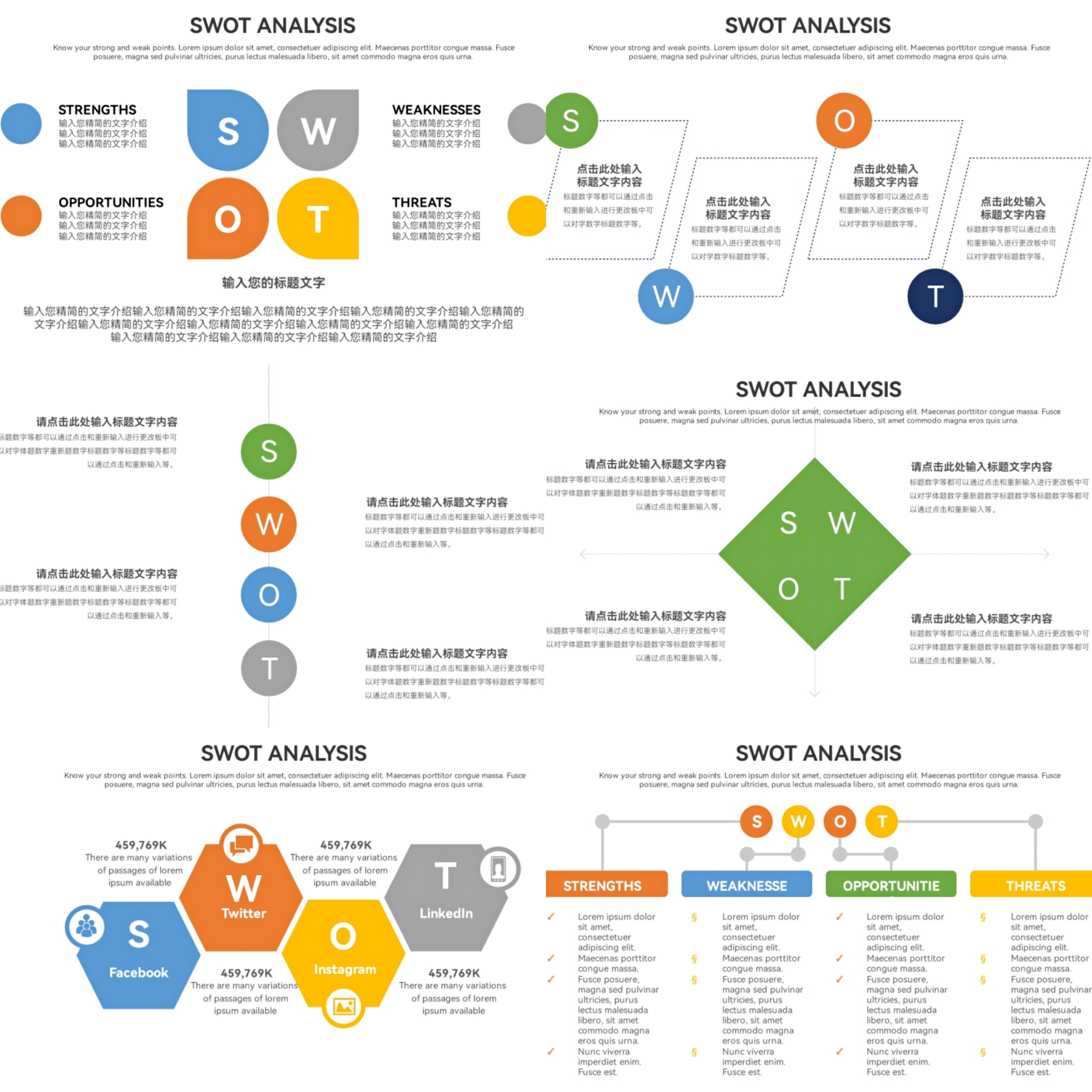 動態可編輯優質SWOT分析圖表大全 - 資訊咖