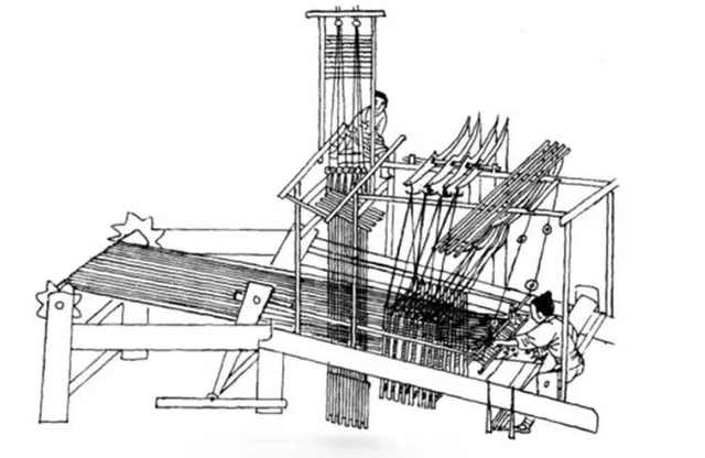 Textiles in the Bronze Age? The most underestimated archaeological ...