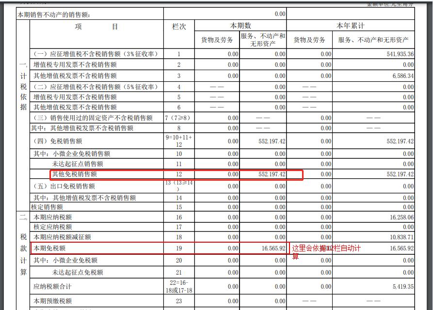 Completion of tax returns for exempt small-scale taxpayers - iNEWS