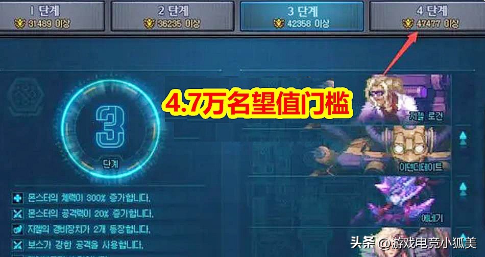 DNF：新副本內卷到5萬！1000%增傷爆料！門檻4.7W名望超巴卡爾 - 資訊咖