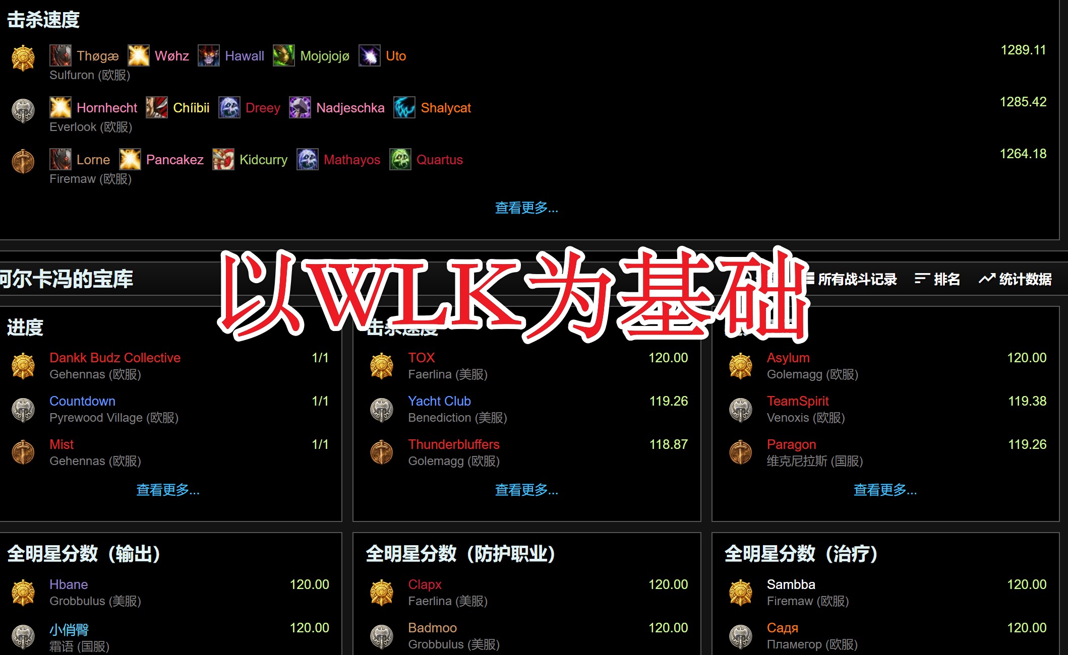 World of Warcraft WLK: The number of players has "slipped", but the number of queues has surged ...