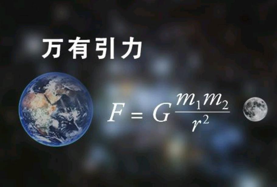 Why does matter have gravity? This article takes you to understand the ...