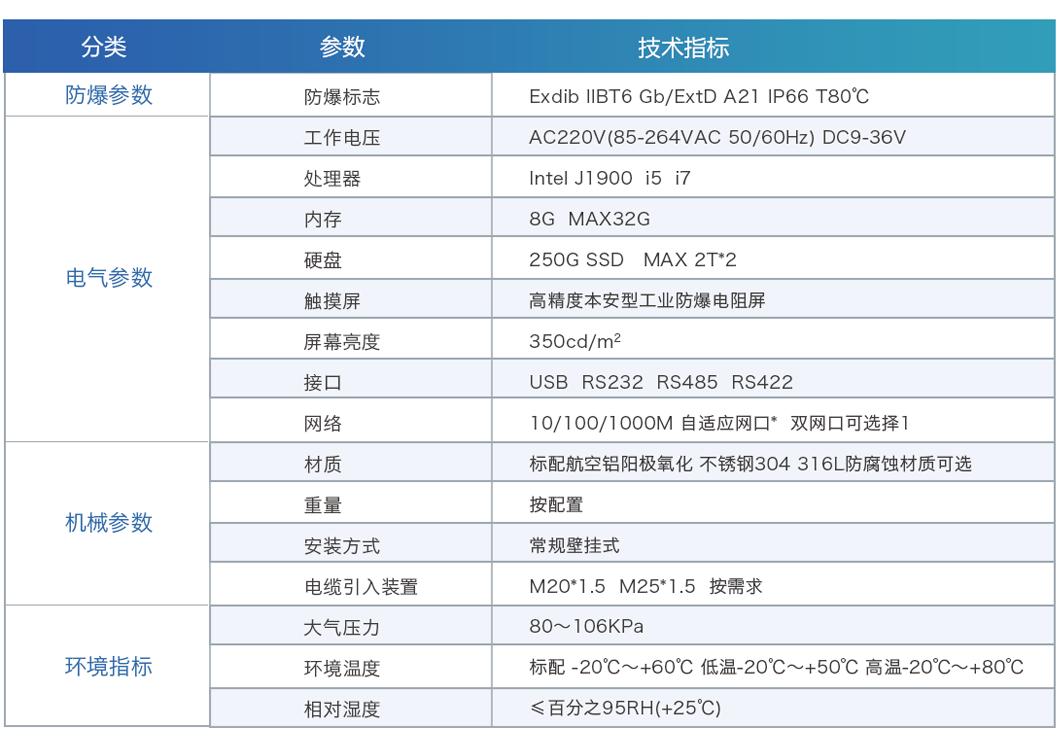 Automatic settlement data acquisition system - iMedia