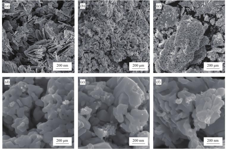 How Novel Powder Manufacturing Process of MCrAlY-Al Can Enable ...