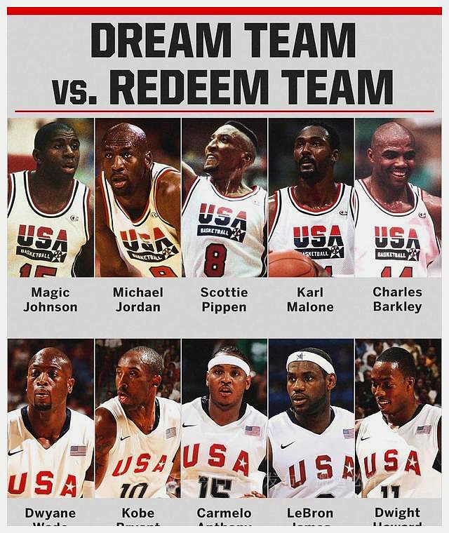 Fengshen! The American Dream Team has lost 6 years in a row, and ...