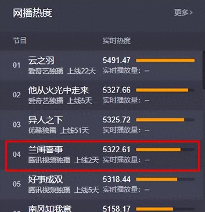 The ancient puppet "Lan Gui's Happy Affair" is a hit. All the comedians ...