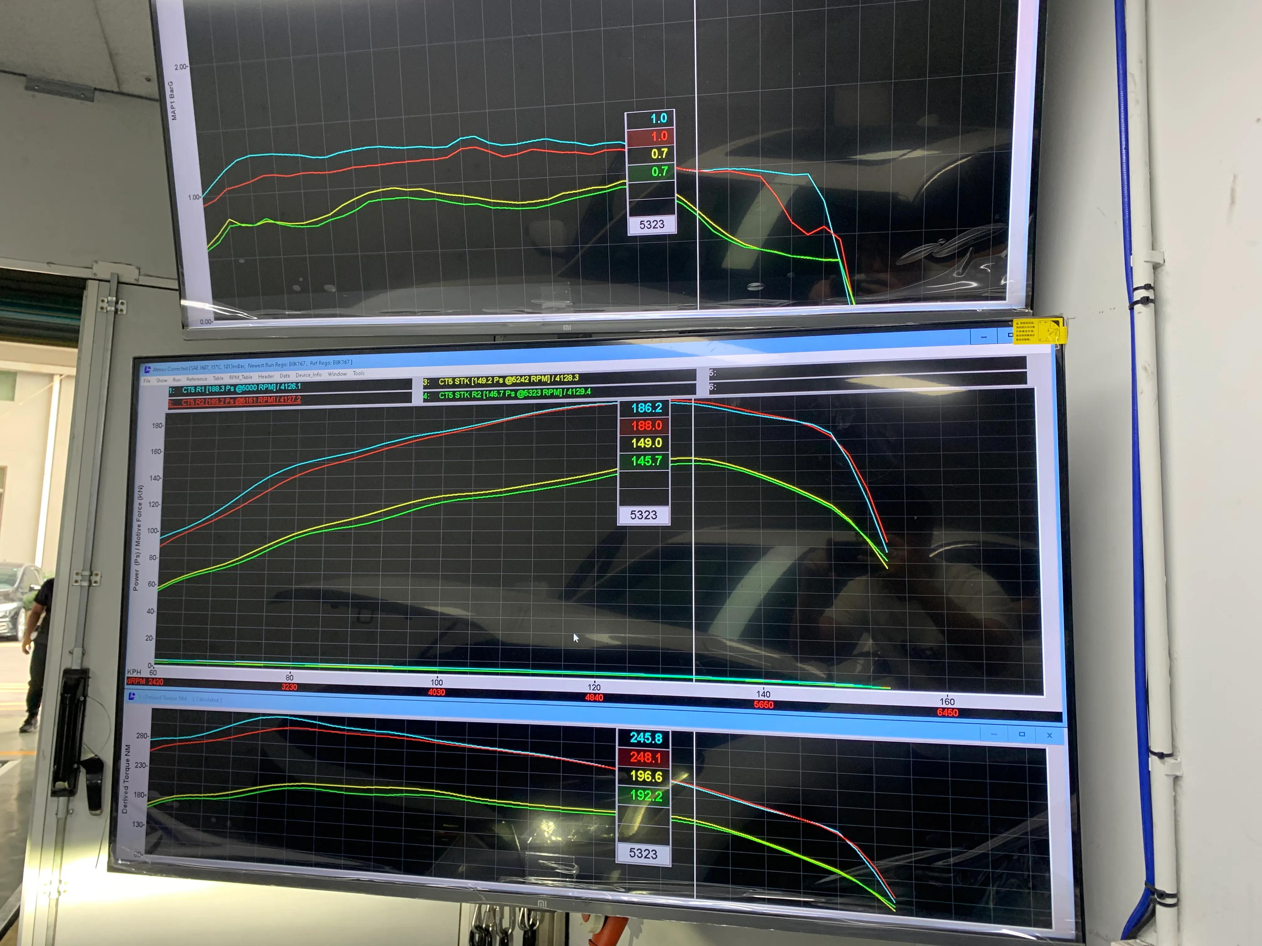 GM 2.0T LSY engine modification potential evaluation - iNEWS