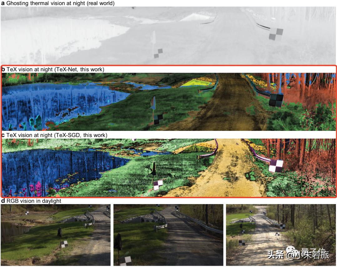 The new method of autonomous driving is on the cover of Nature: making ...