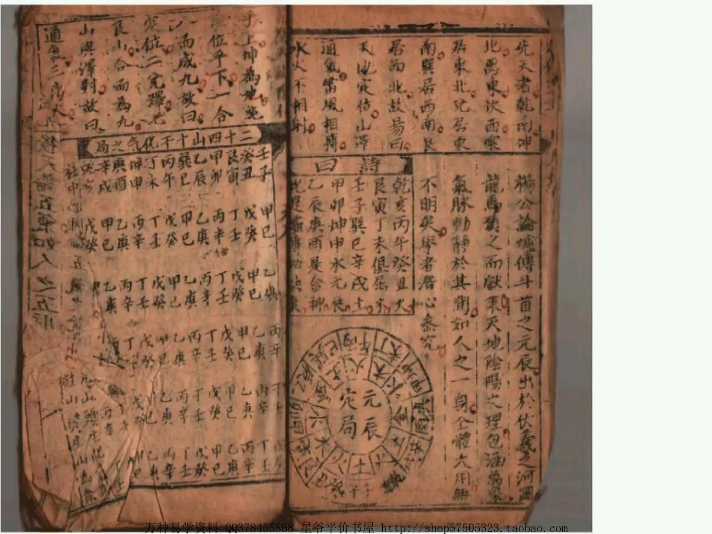 The Book of Changes of the Zhou Dynasty - The First of the Furnace Pass ...