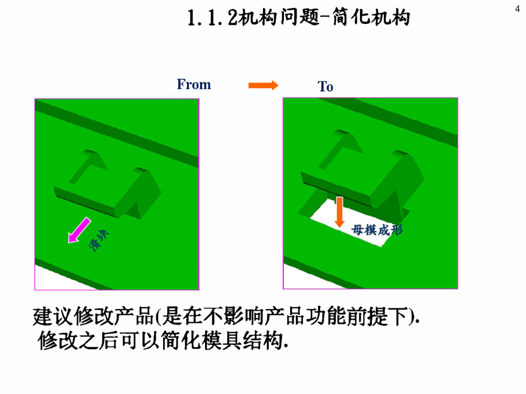 Design problems of plastic parts from the perspective of mold - iMedia