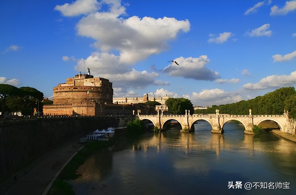 Tectonics and river dynamics of the prehistoric Roman Tiber - iNEWS