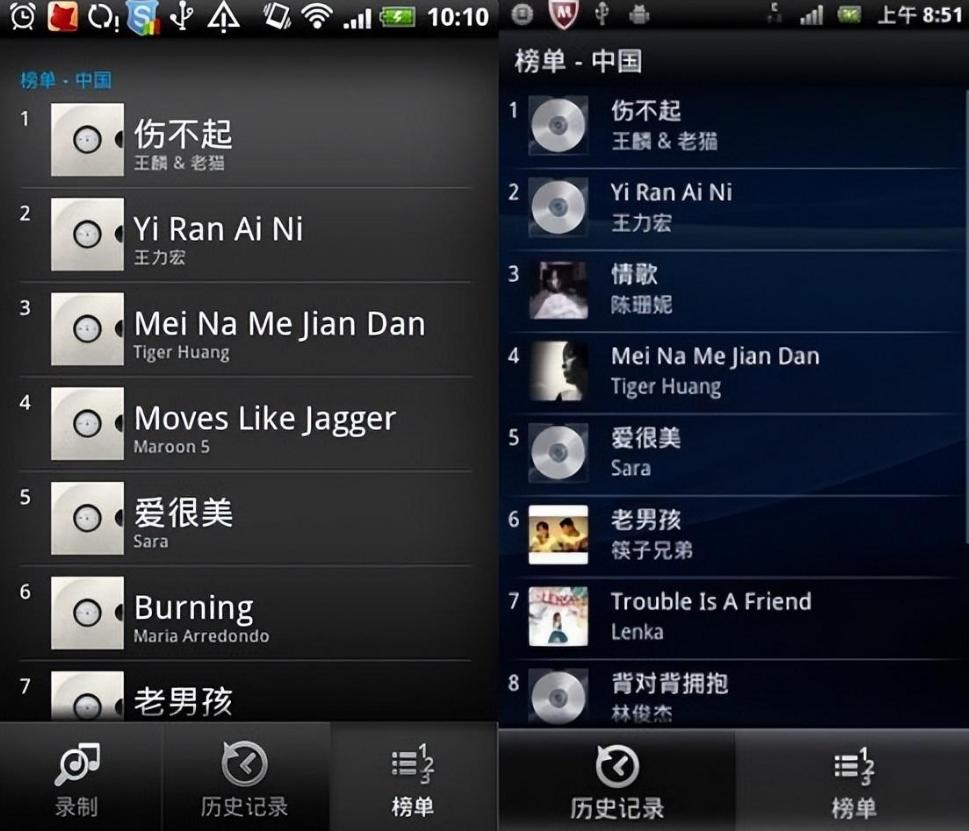 The lyrics of the songs that were so popular back then were very ...