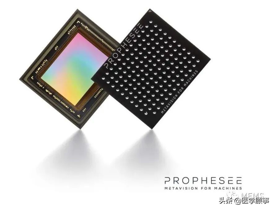 Neuromorphic vision sensors will reshape computer vision in new ...