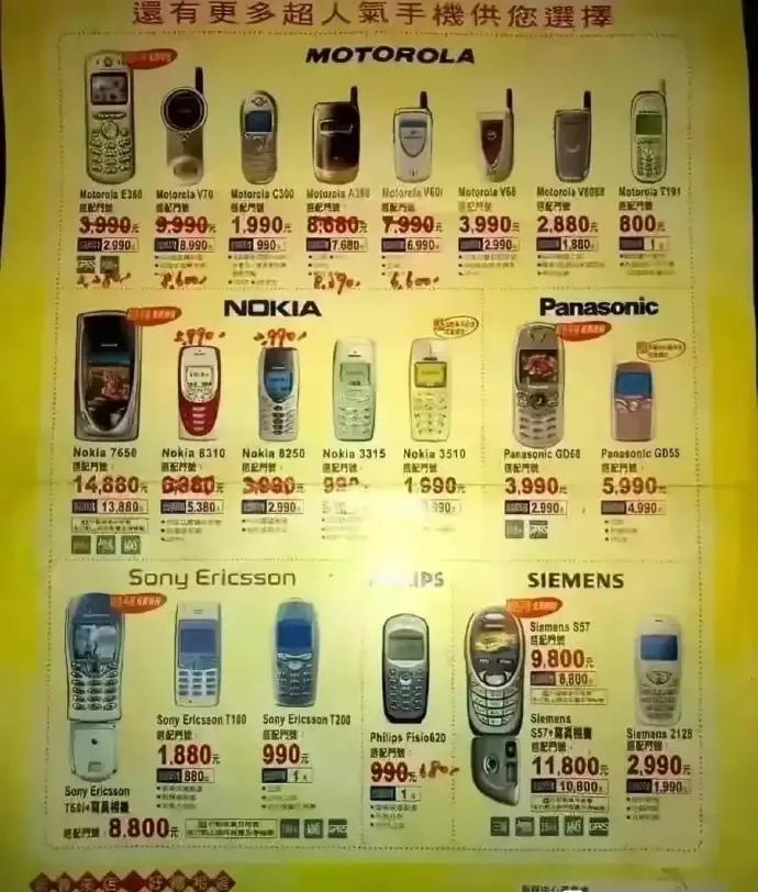 Seeing the price of mobile phones more than ten years ago, do you still ...