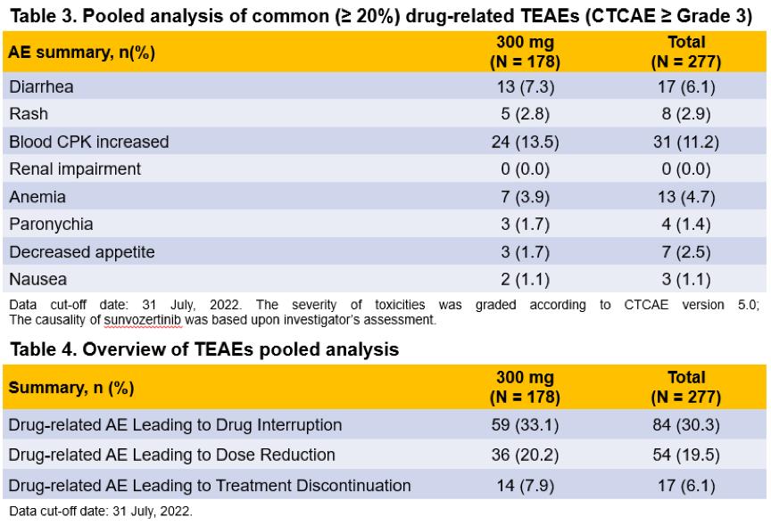 From Me too to FIC/BIC, China's innovative drug industry is moving ...