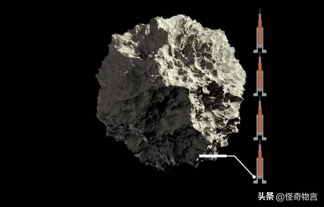 On April 13, 2029, the Apophis asteroid may hit the earth, what is the ...