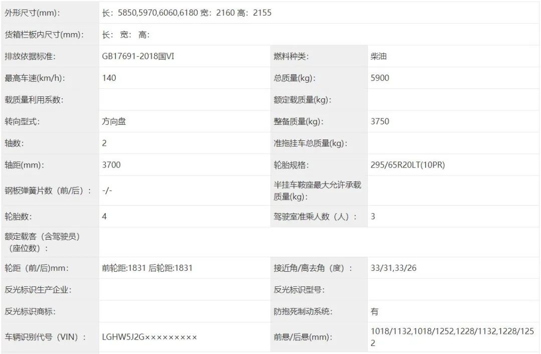 Dongfeng Mengshi's new off-road vehicle exposure!Army green livery, or ...