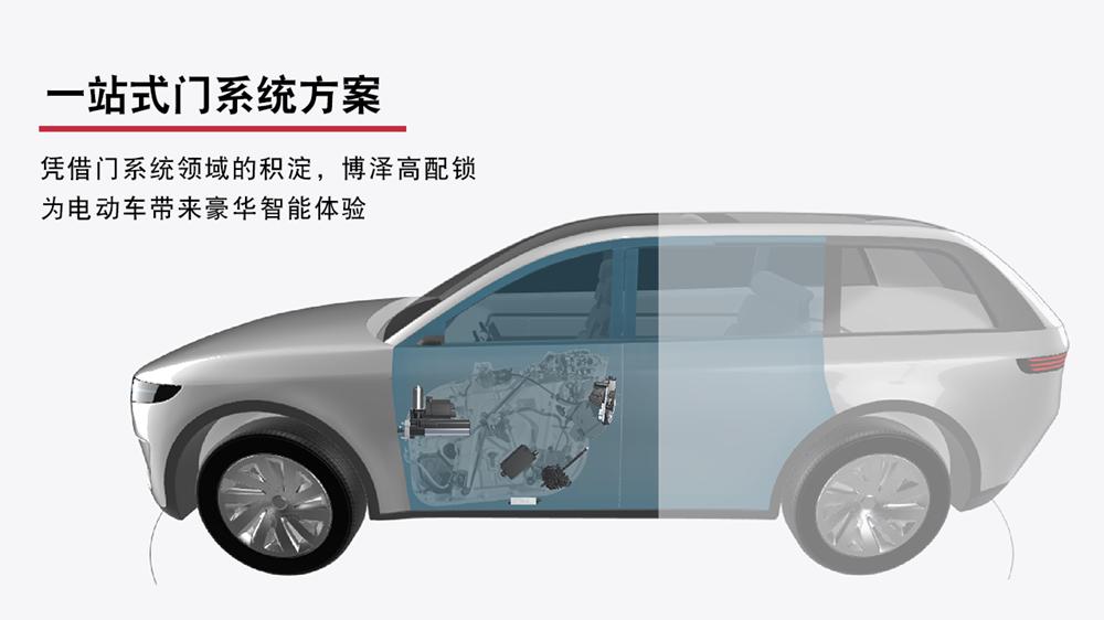 Brose platform car door locks bring a number of smart new functions - iNEWS