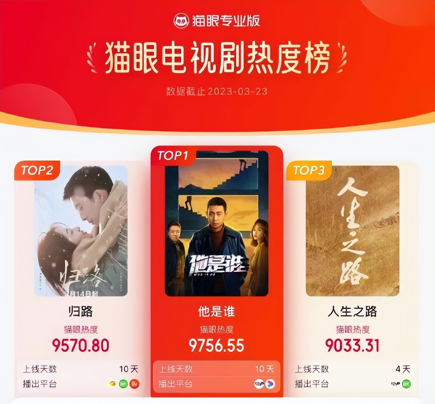 After The Knockout, Zhang Yi reappeared as a hit, who is he, the champion of the 10th ...