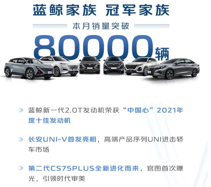 The latest sales volume of Changan Automobile Group announced that ...