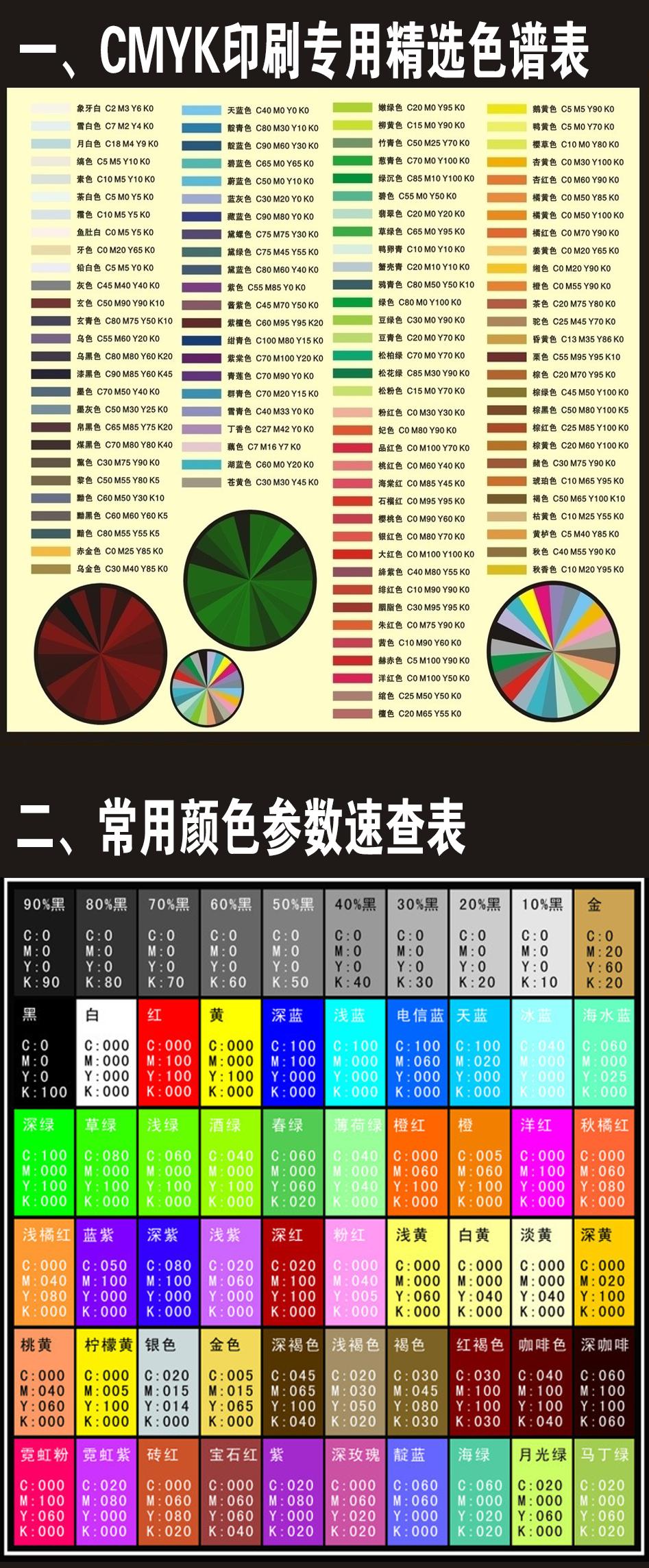 Ai color mode, set fill and stroke, color picker, set color with panel ...