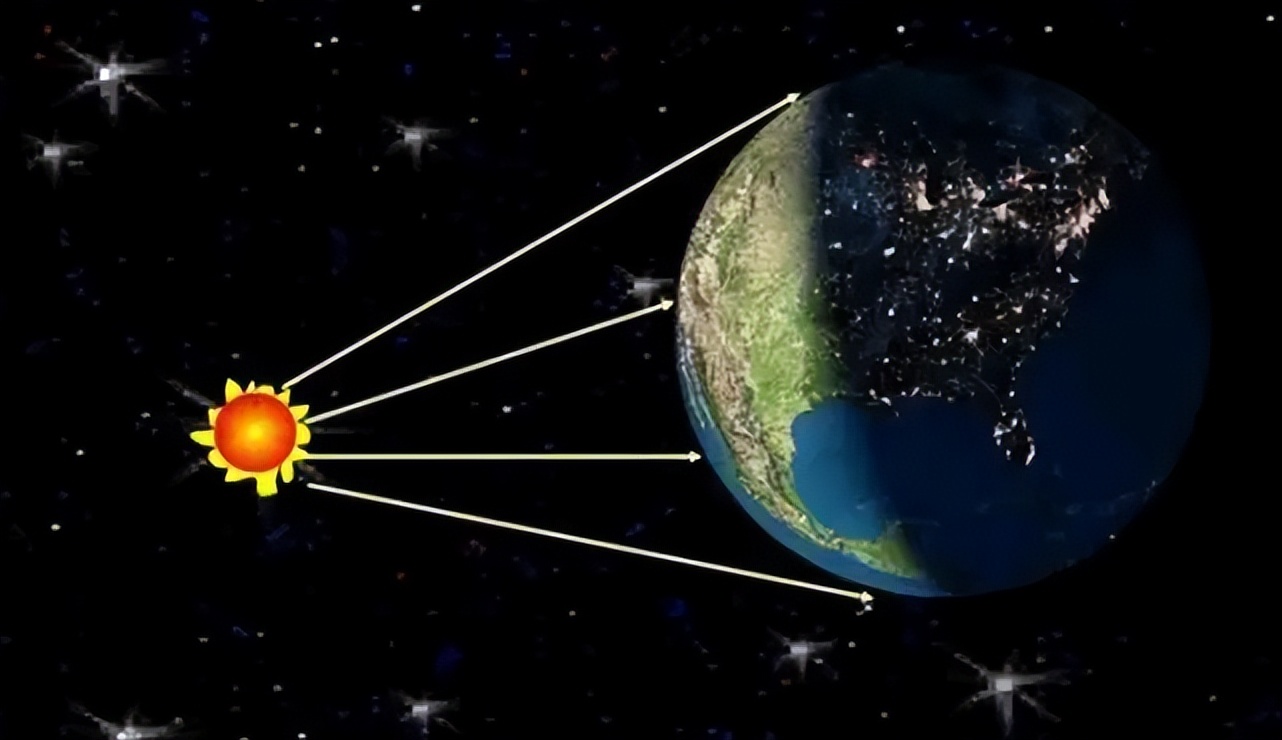 The speed of the earth's rotation becomes faster: a day is less than 24 ...