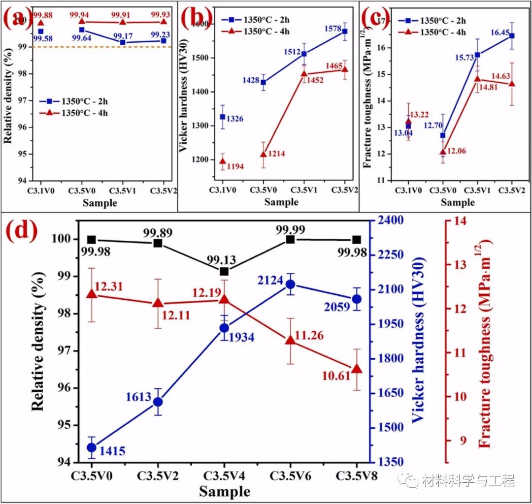 Beijing University of Science and Technology "JAC": The hardness can ...