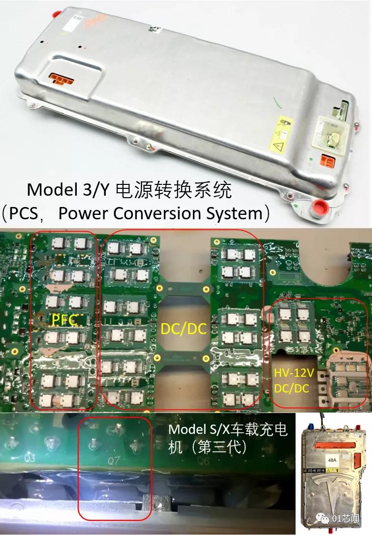 Tesla's core chip selection strategy from the perspective of silicon ...