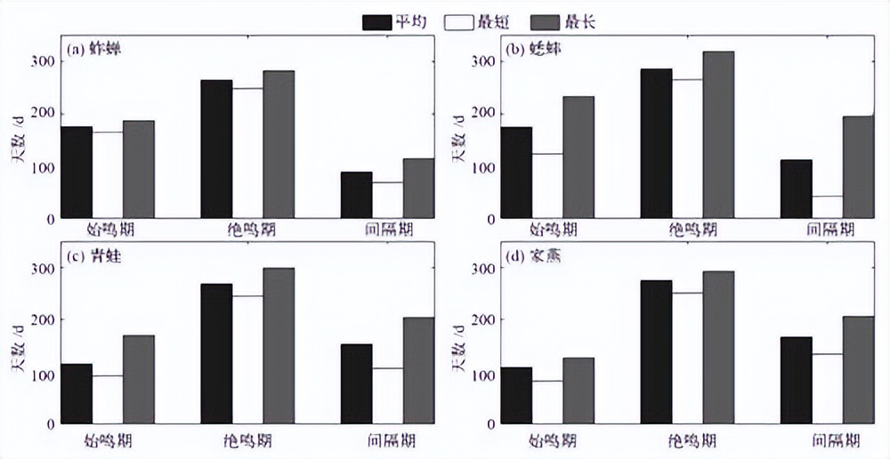 Cannibal crickets forced to march for protein and salt - iNEWS
