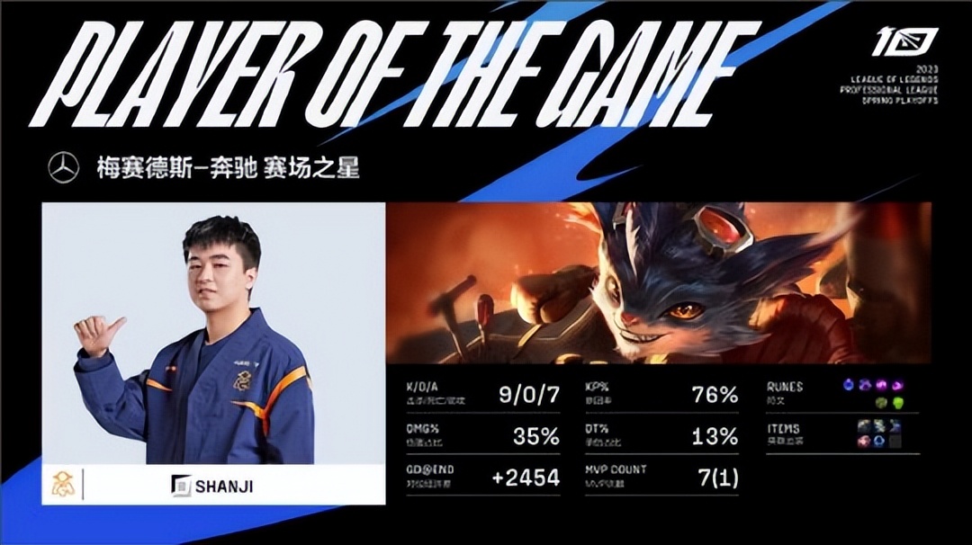 OMG eliminated TES, Shanji has three consecutive MVPs! The best rookie ...