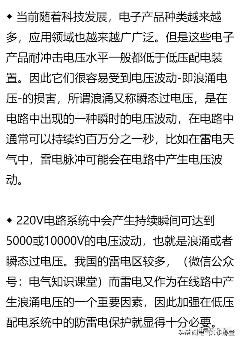 Selection of surge protector SPD, working principle and the difference ...