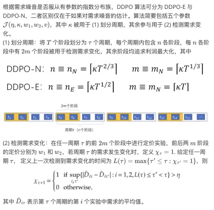 Data-driven dynamic pricing and ordering strategies - iMedia
