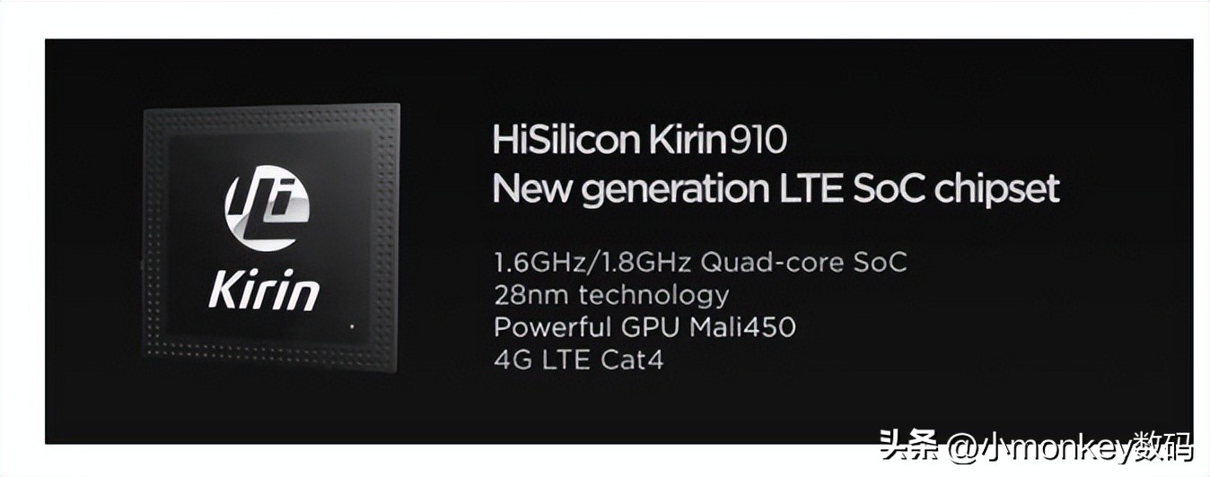 History of Huawei HiSilicon Kirin - iMedia