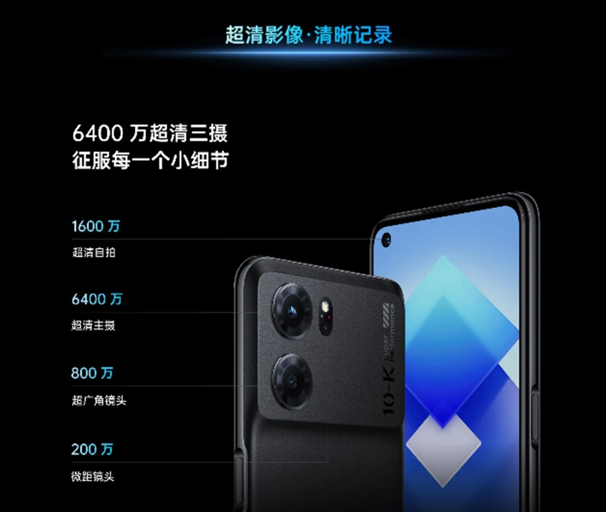 OPPO K10: flagship performance, super battery life, cost-effective ...