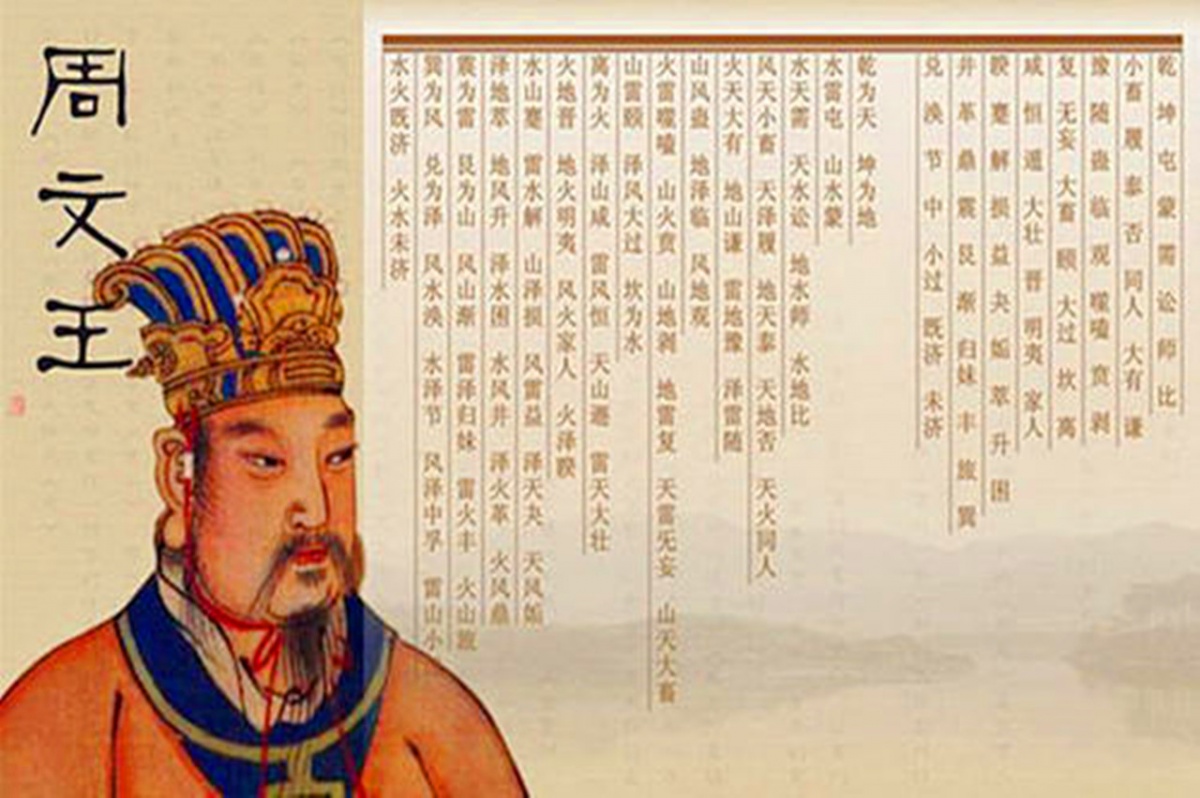 Historical Figures Zhou Wenwang Jichang - iNEWS