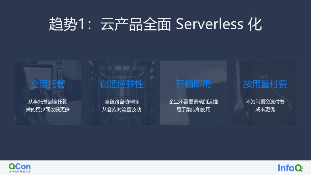 生產力迭代奇點，Serverless引領應用架構「彈性」升級 - 資訊咖
