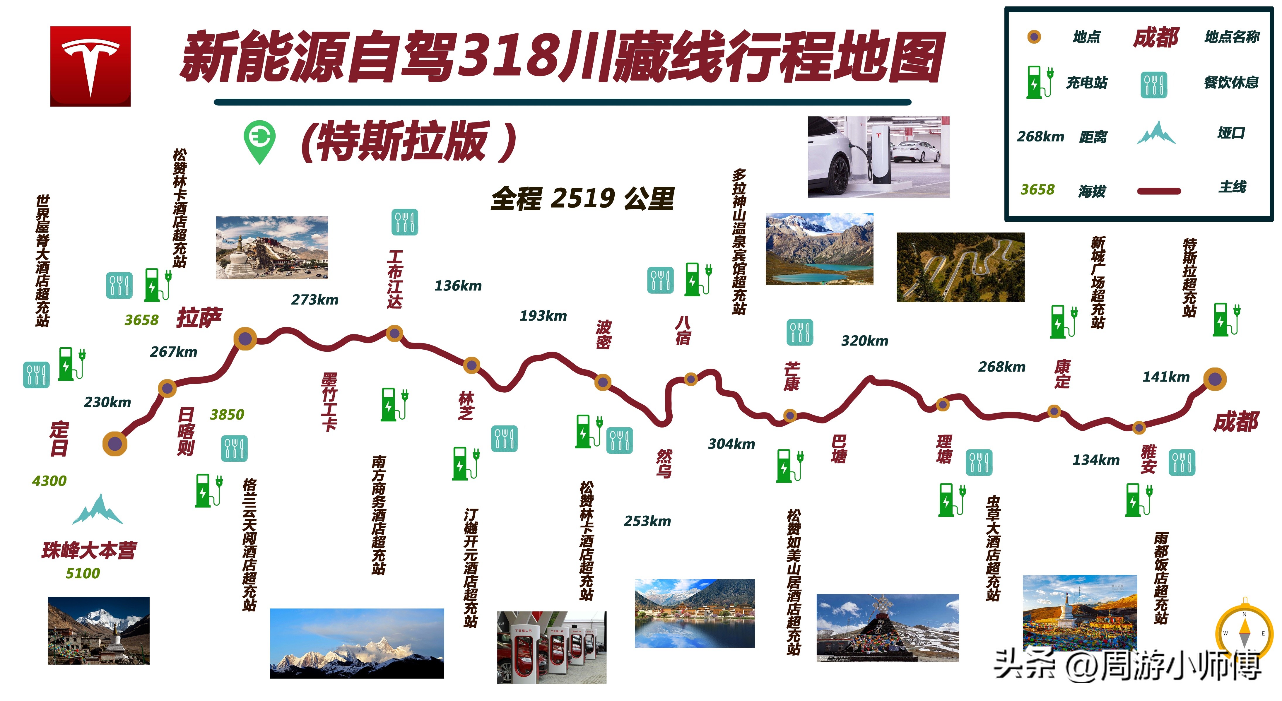 How to take the Chinese Landscape Avenue 318 National Highway Sichuan ...