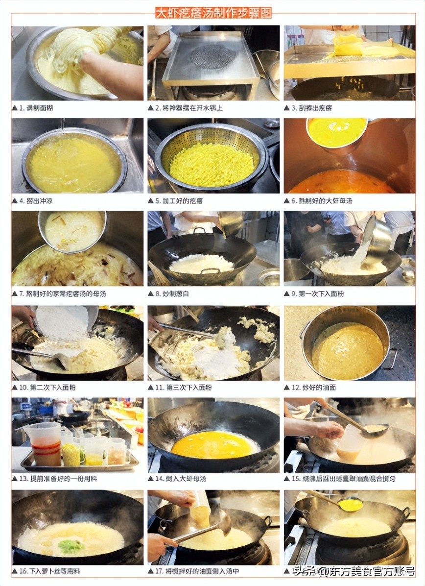 A bowl of lump soup - iMedia