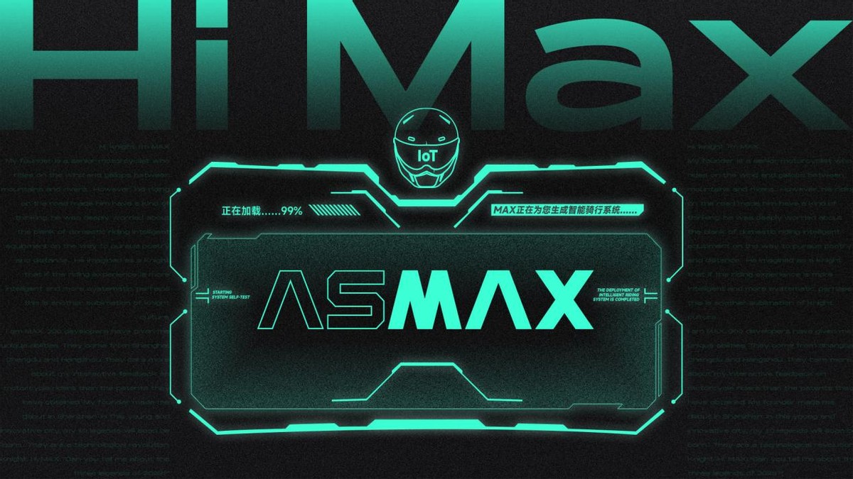 ASMAX Smart Helmet Bluetooth Headset: Defend your life with the power ...