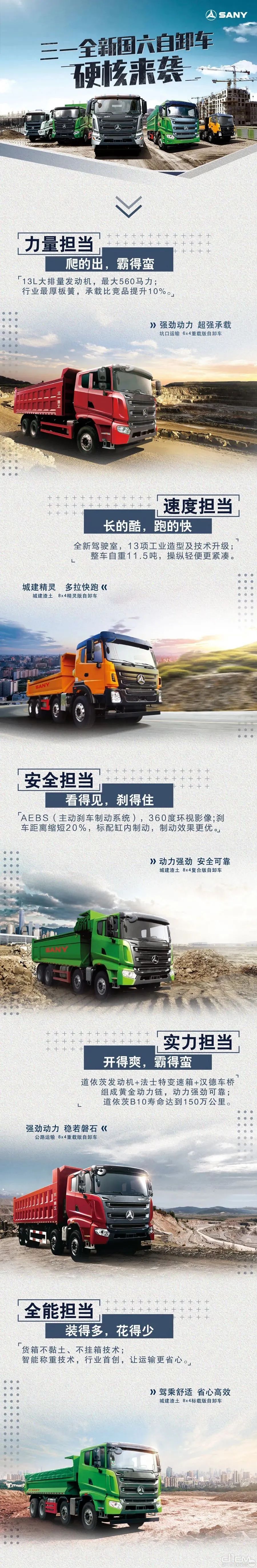 SANY SW956E electric loader with SANY dump truck, complete set of ...