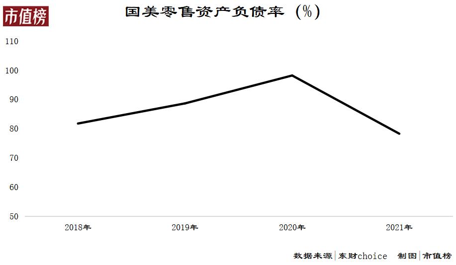 Can Huang Guangyu bring Gome back to the top? - iNEWS