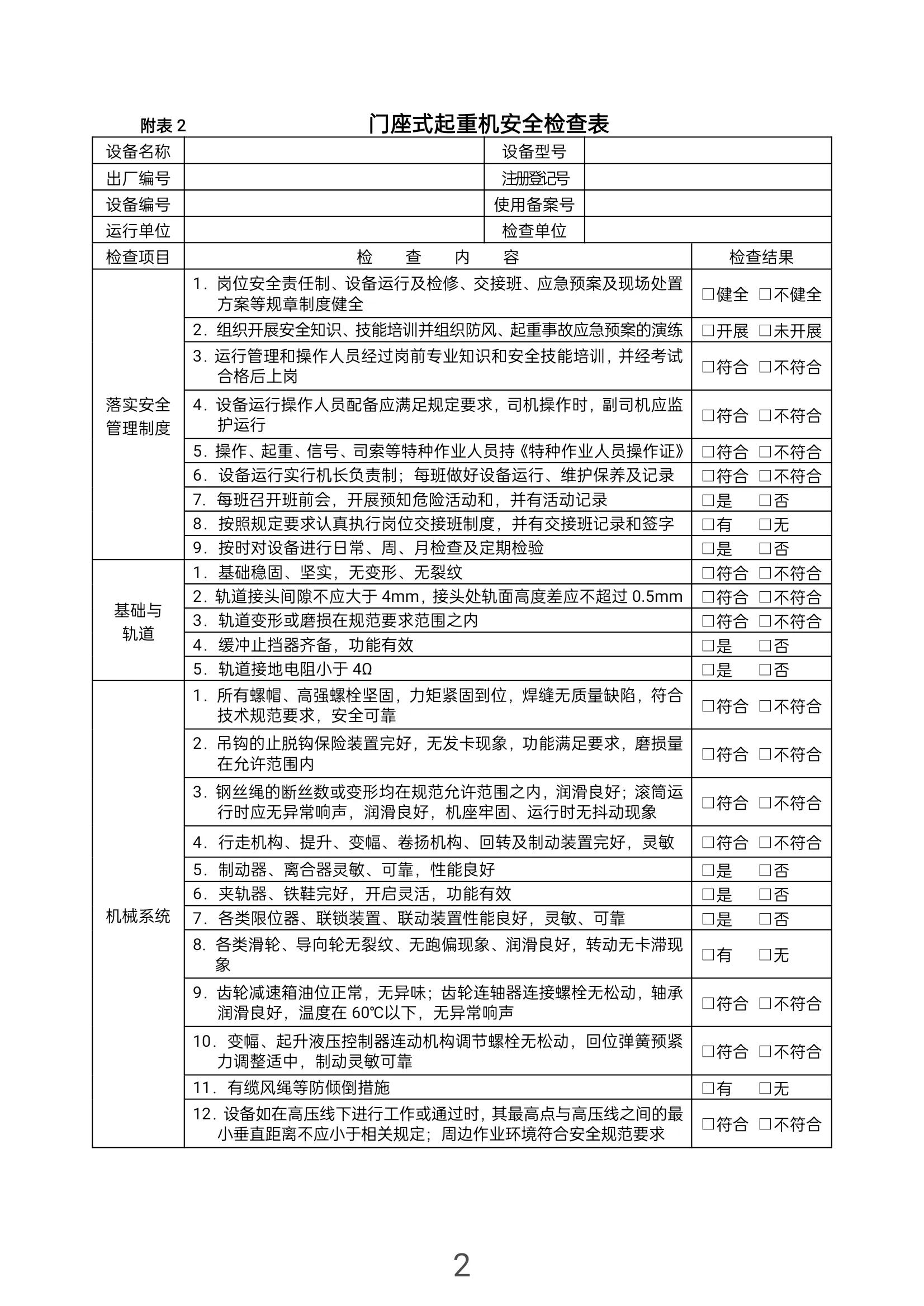 Special Equipment Installation Completion Safety Checklist - iMedia