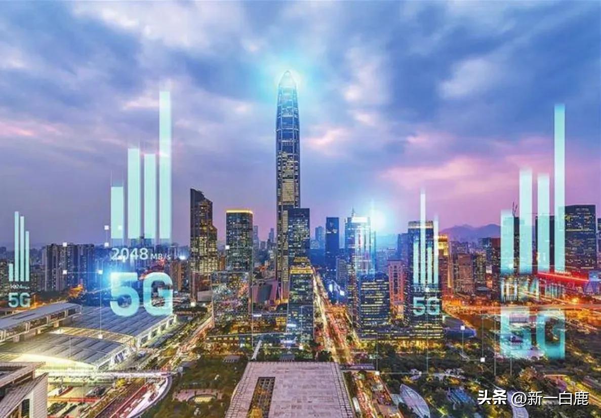 In the eyes of Indians, what are the "4 countries" with the highest ...