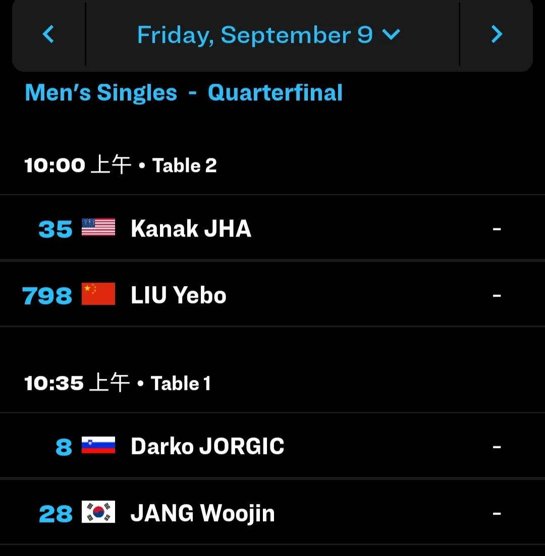 Table Tennis 2022WTT Oman Muscat Challenge September 9 Schedule - iNEWS