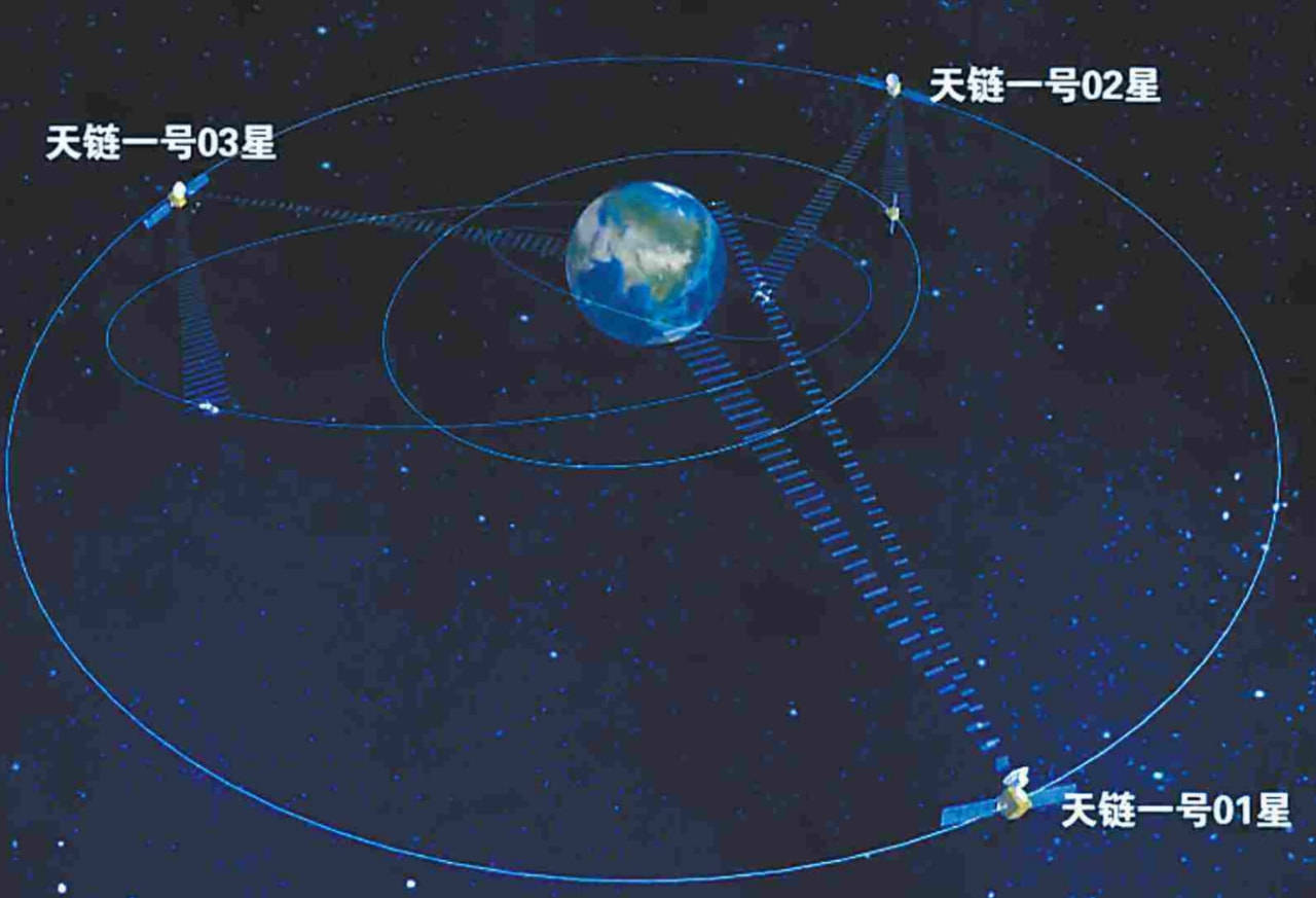 Don't talk about Musk's Starlink plan anymore. China Skylink will rise ...