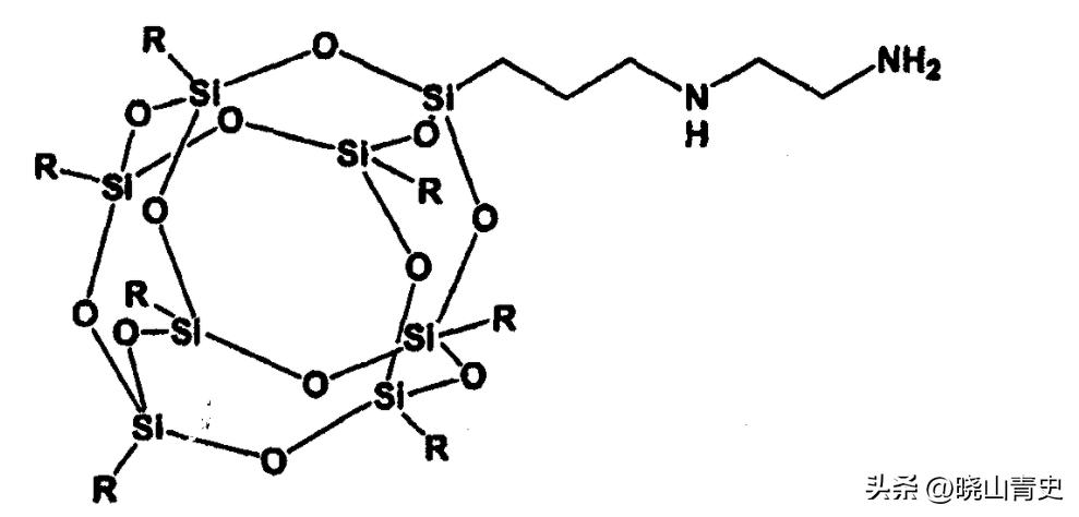 Fabrication and Properties of Silsesquioxane Modified Polyimide (PI/Si ...