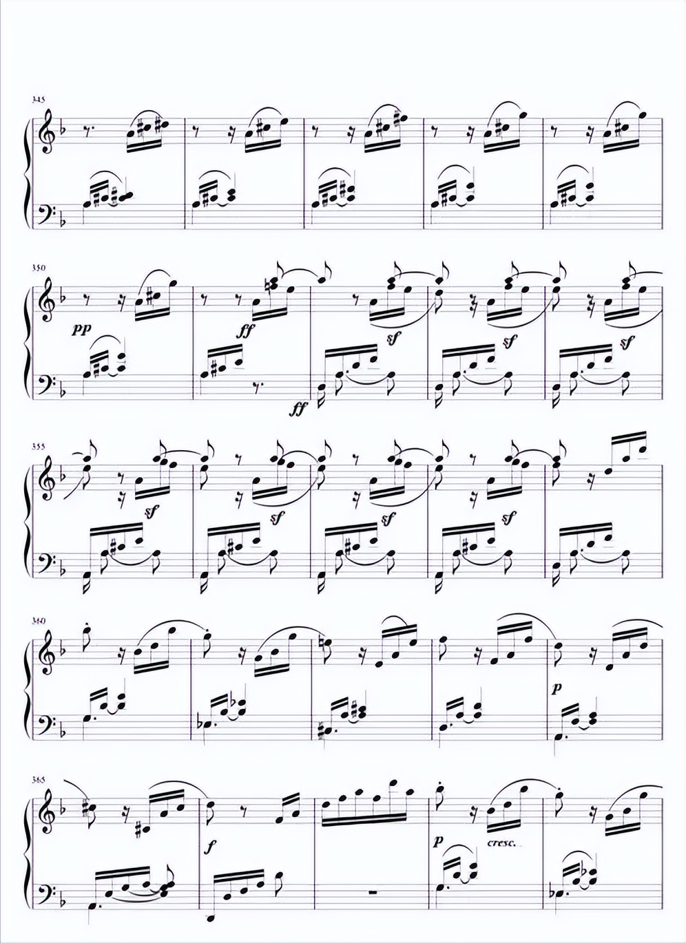 Different performance styles of Beethoven's piano sonata "The Tempest ...